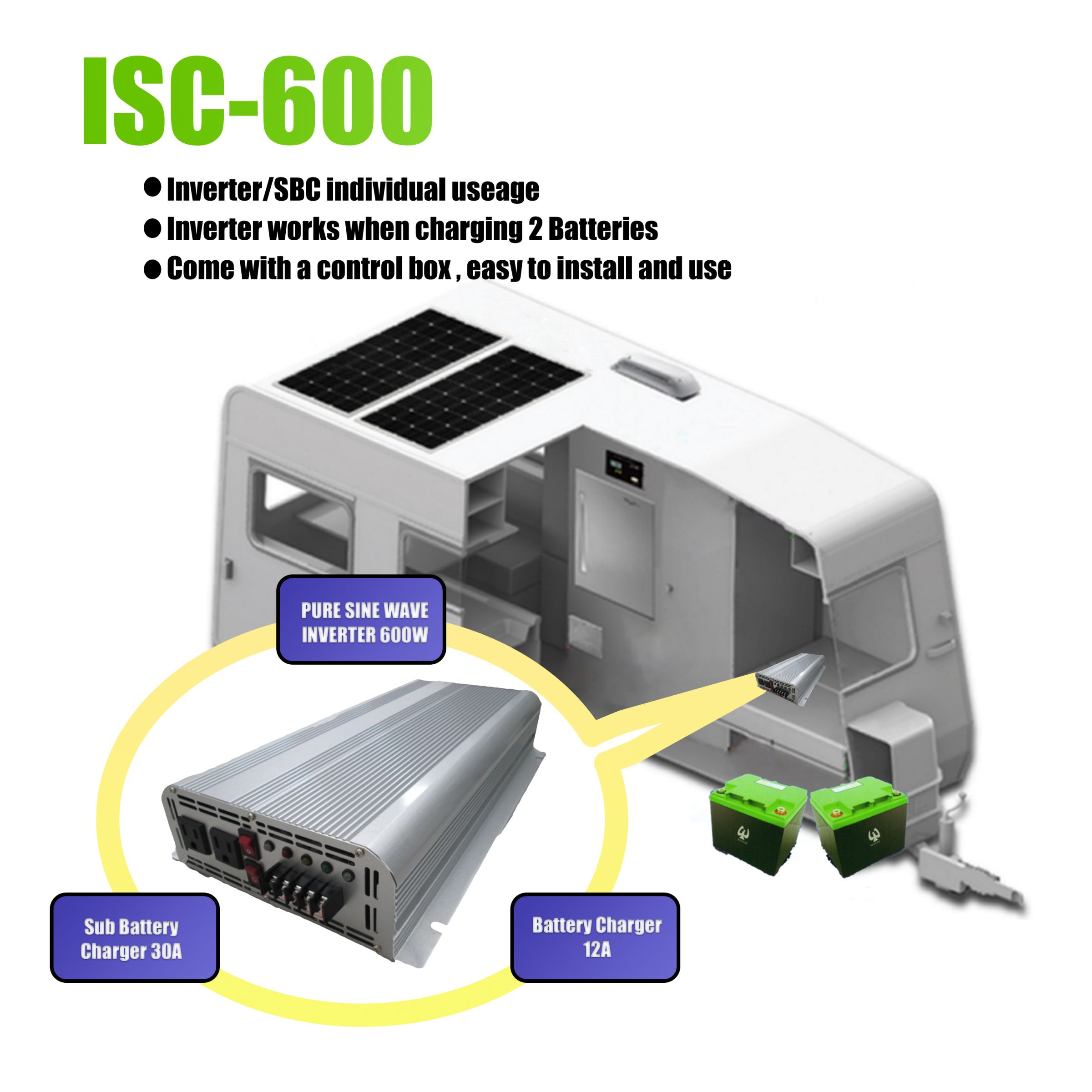 聞祺企業公司是一家專業生產和出口DC / AC逆變器，DC/ DC變壓器，電池充電器，電池測試器。 | 聞祺企業有限公司